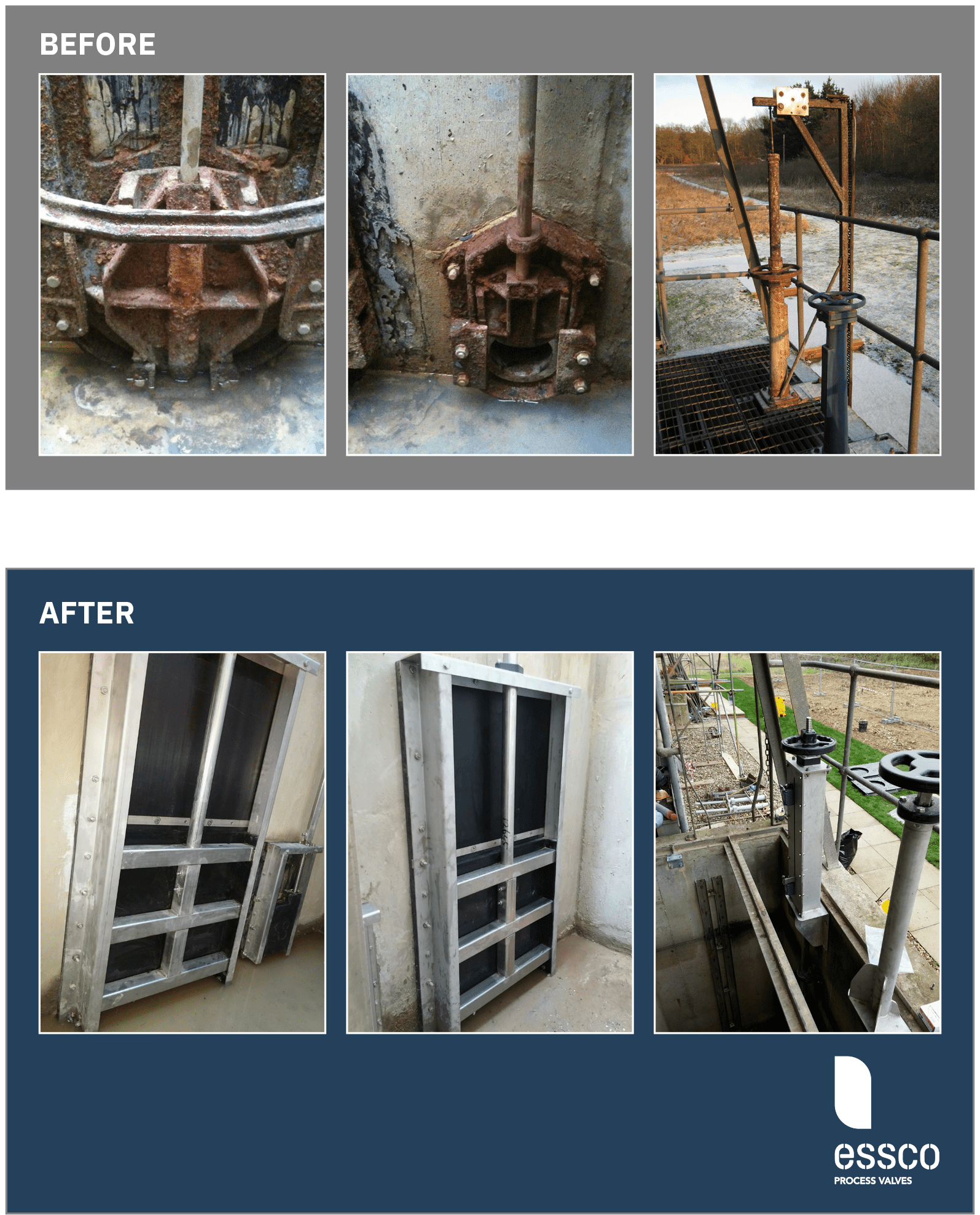 New Penstocks for UK research site - Essco